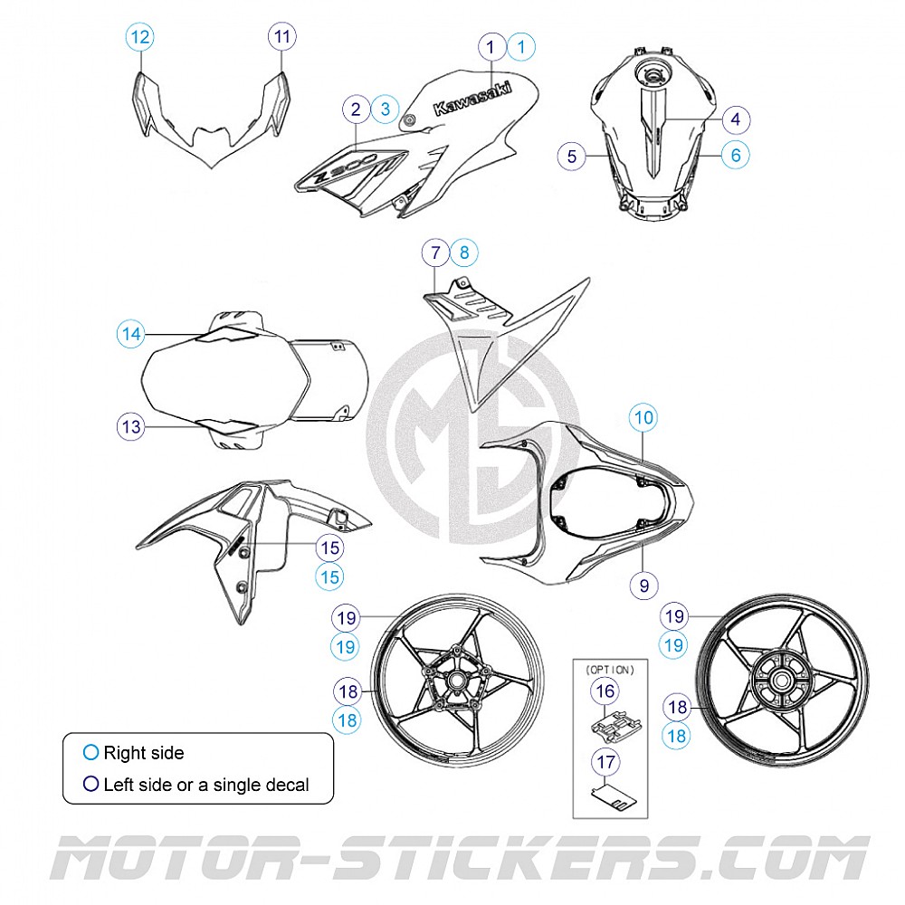 Kawasaki Z900 2023 decals