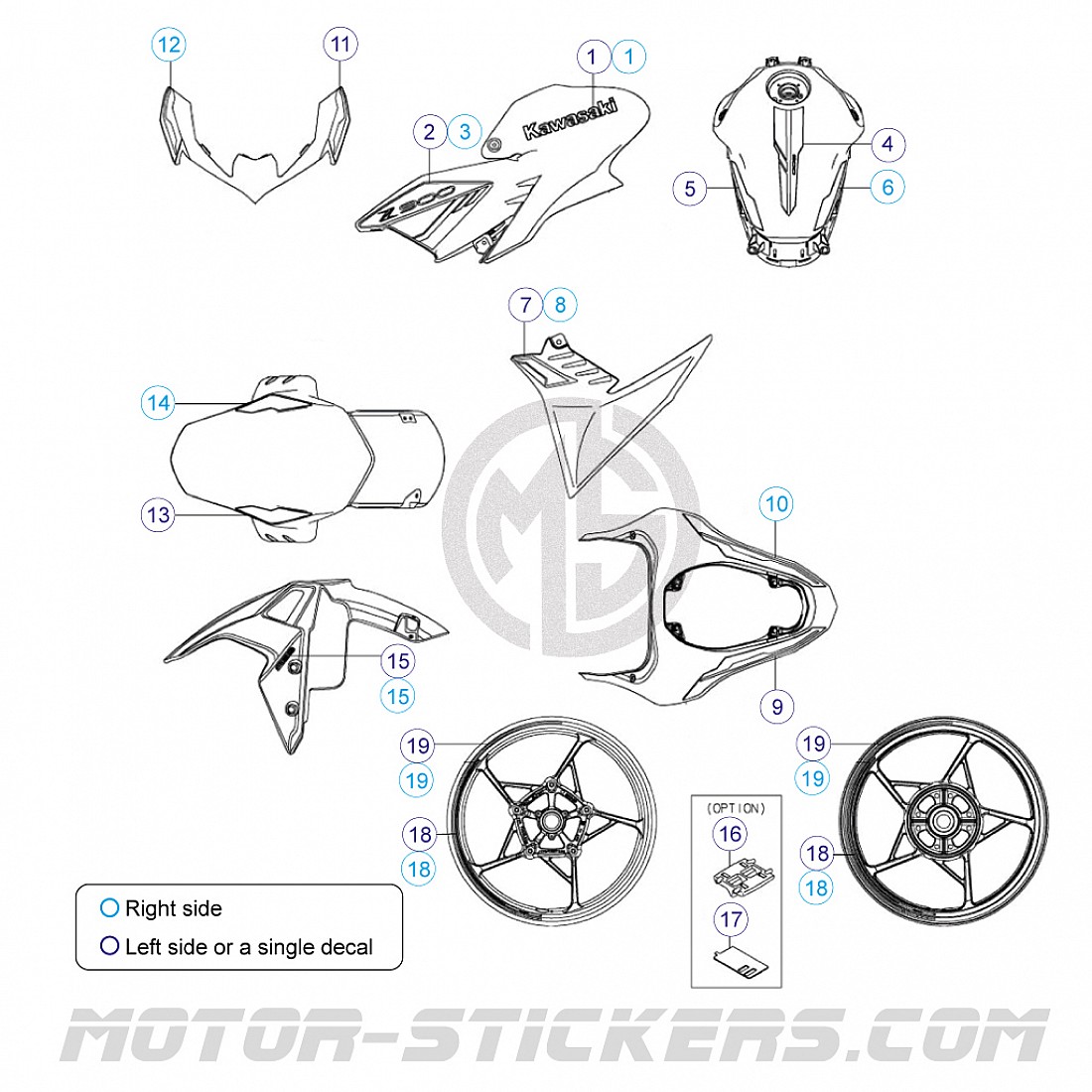 Kawasaki Z900 2023 decals