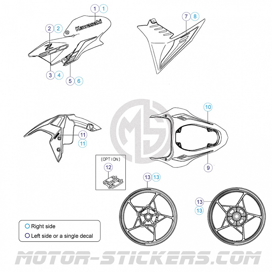 Kawasaki Z900 2023 stickers