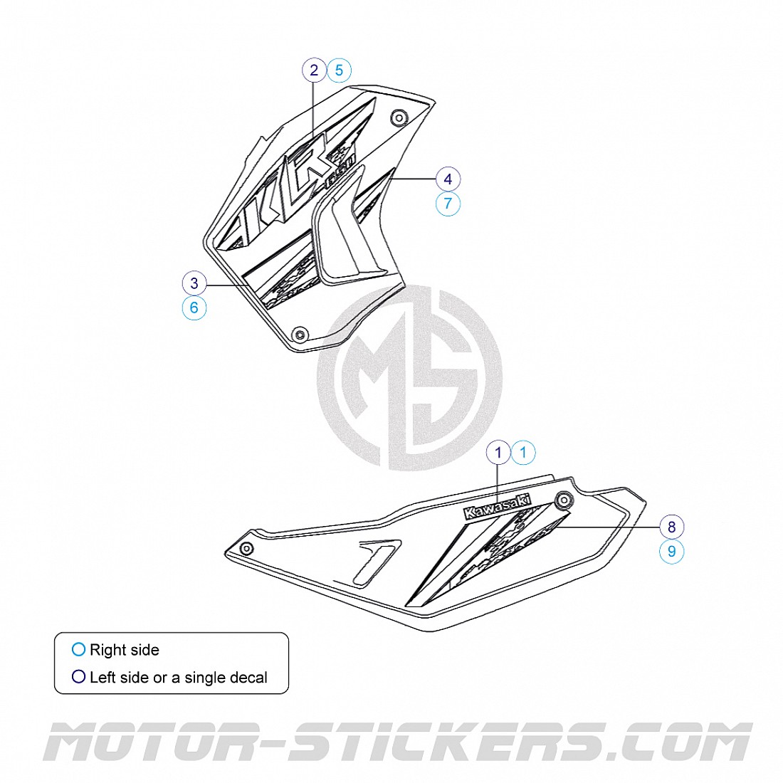 Kawasaki KLR 650 2014 decals