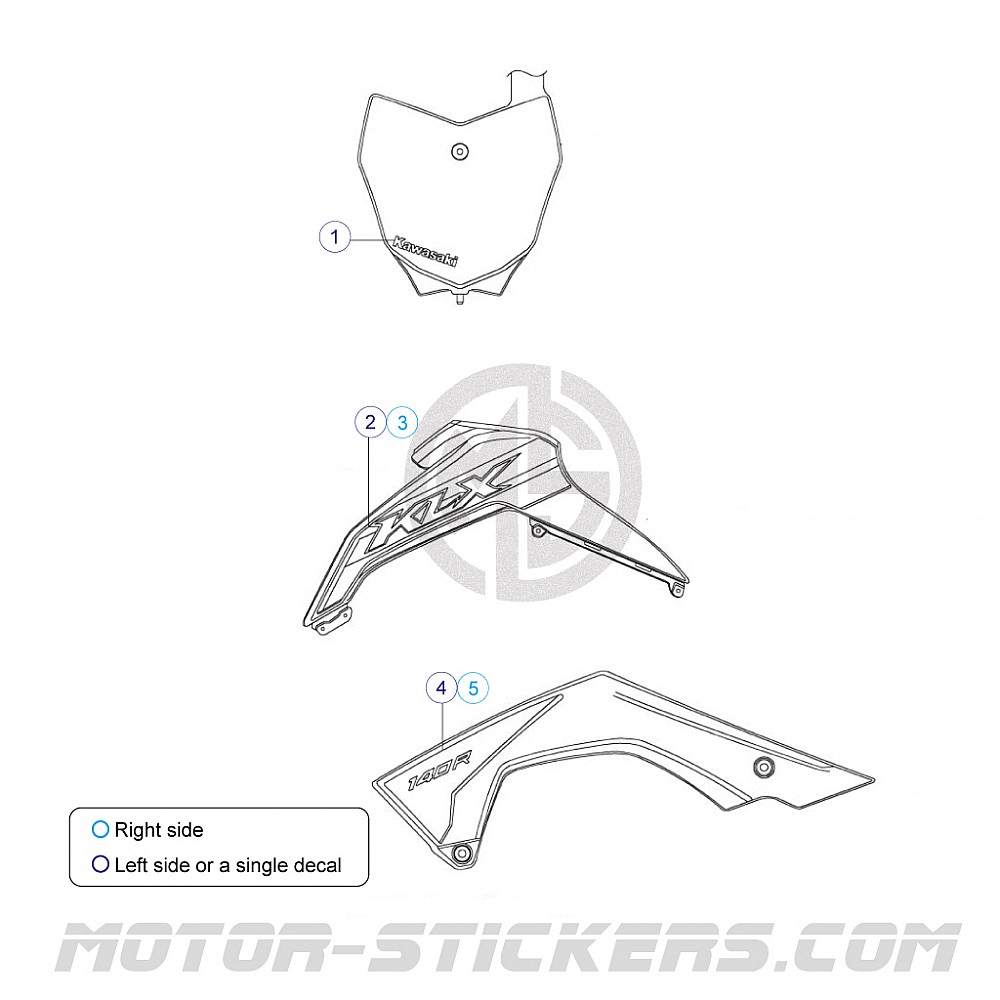 Kawasaki KLX 140R 2024 decals