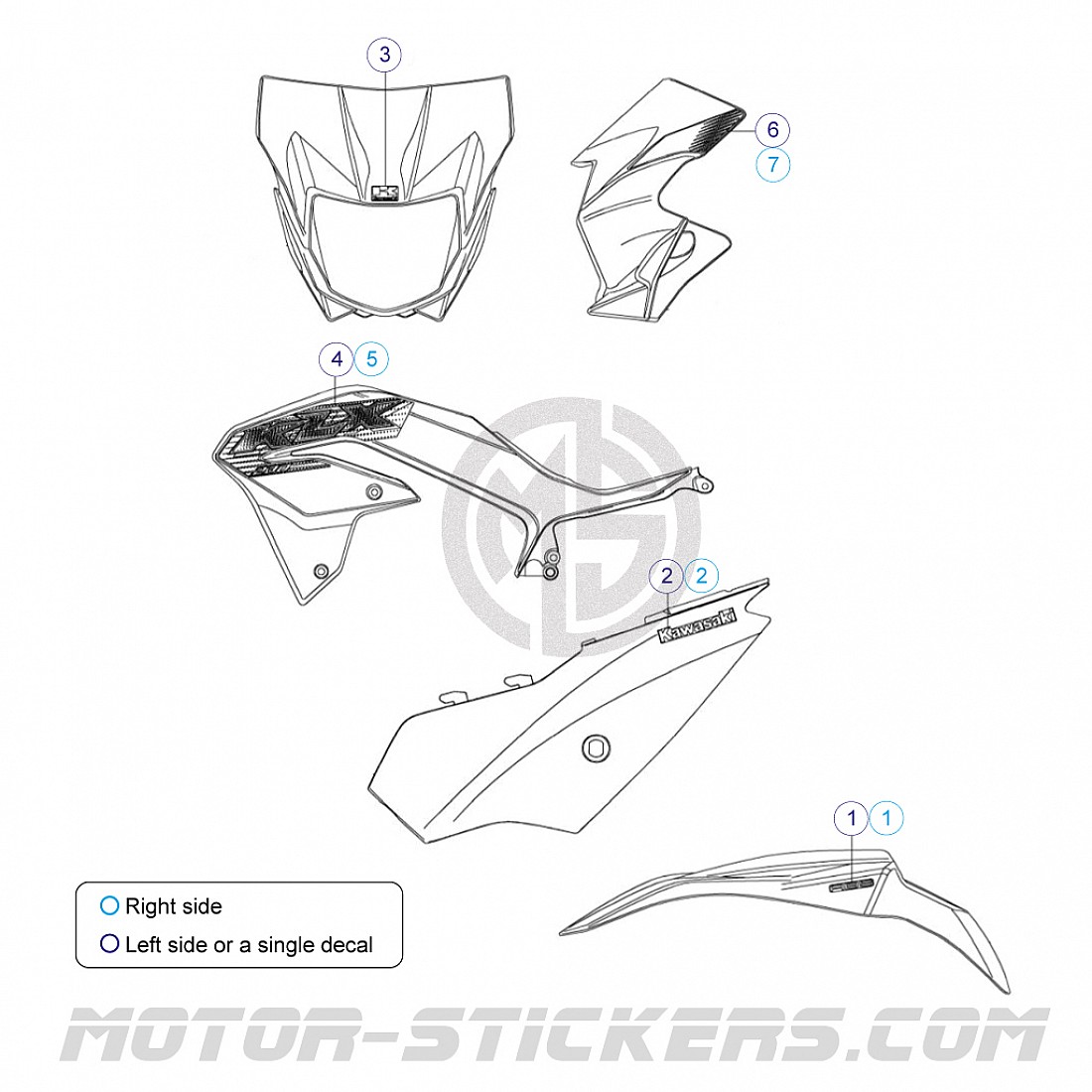 Kawasaki KLX 230 2020 stickers