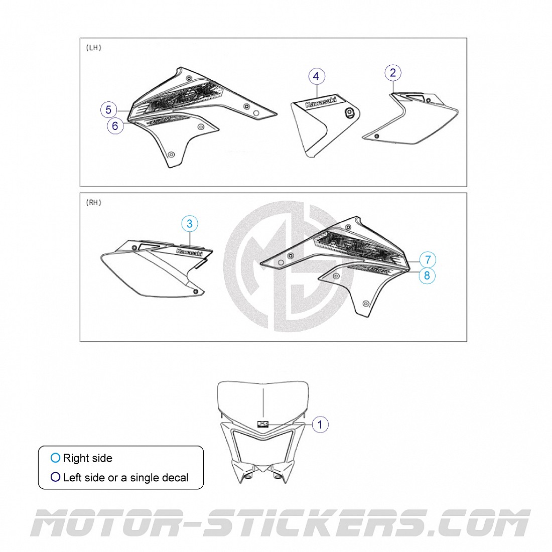 Kawasaki KLX 450R 2020 decals