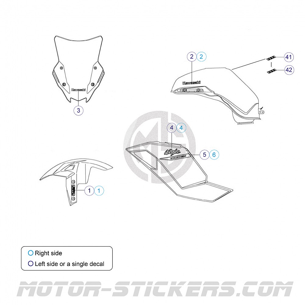 Kawasaki NINJA 1000SX 2021 decals