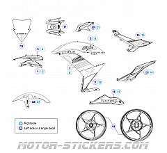 Kawasaki Ninja 650 2017 decals