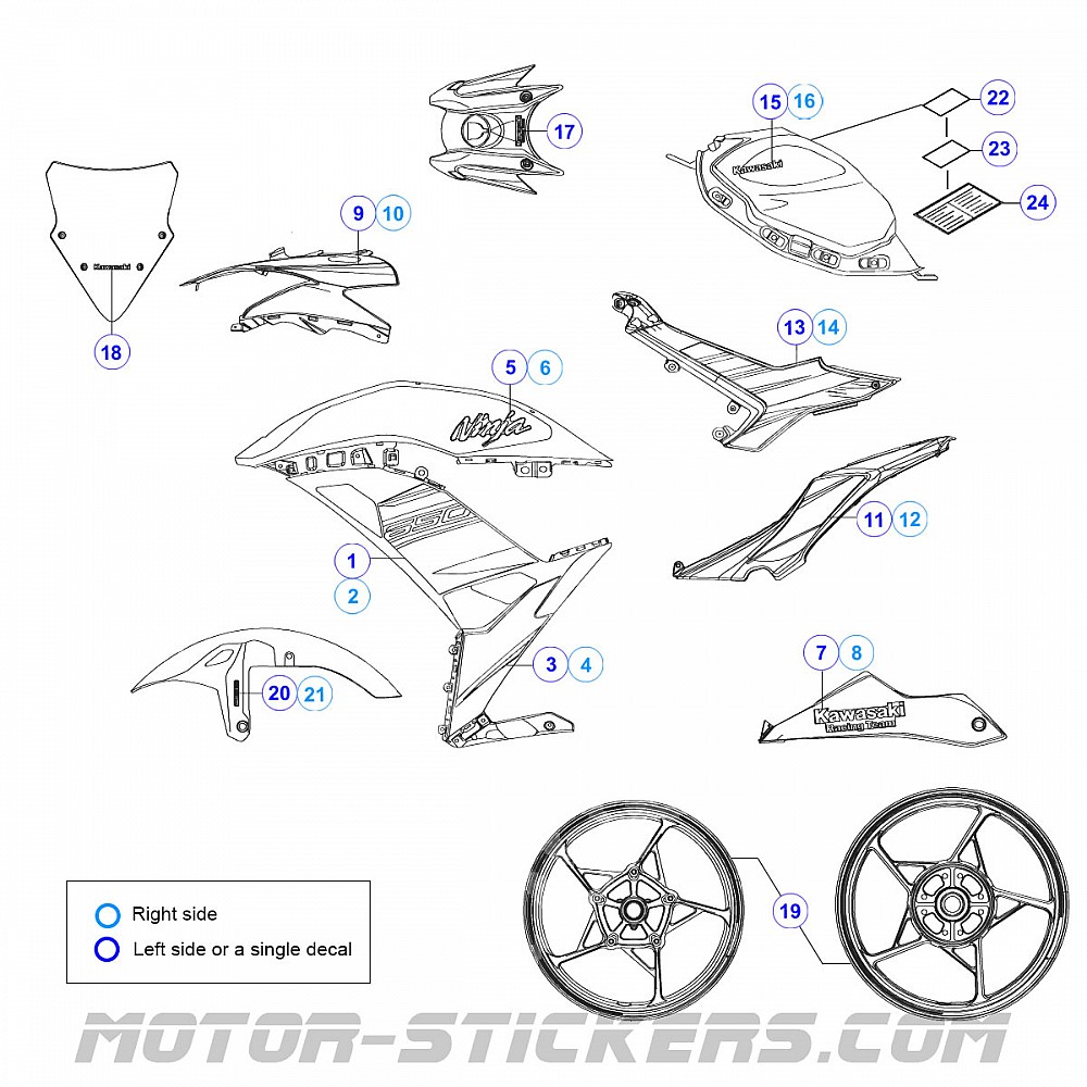 Kawasaki Ninja 650 2018-2019 decals