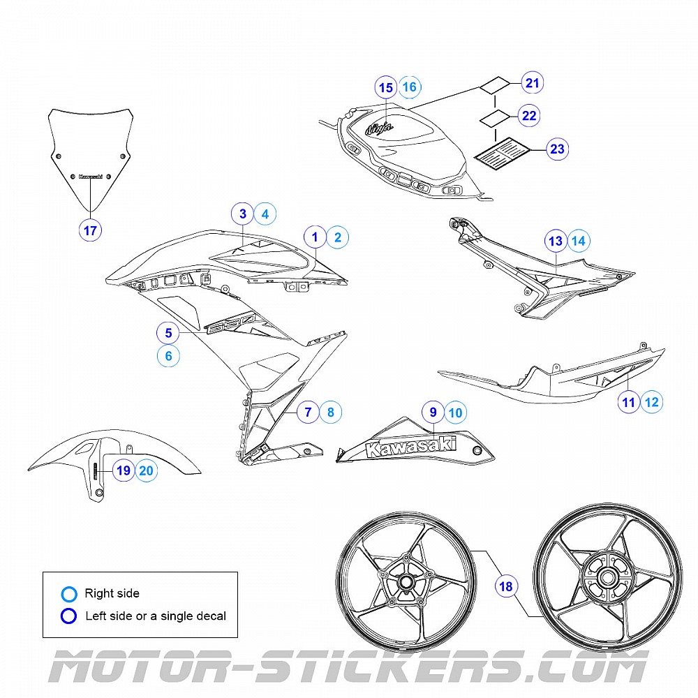 Kawasaki Ninja 650 2019 decals