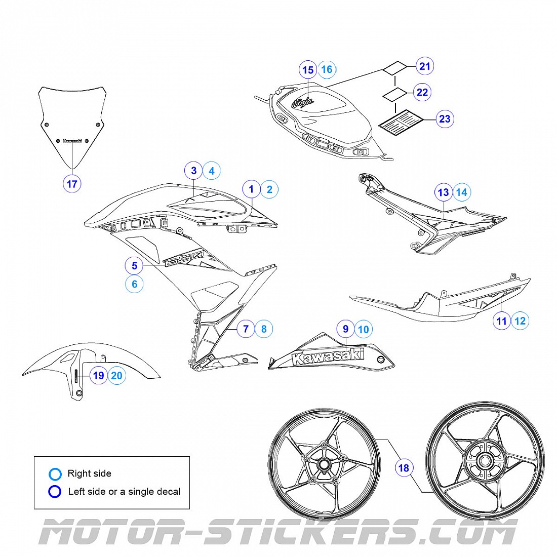 Kawasaki Ninja 650 2019 decals