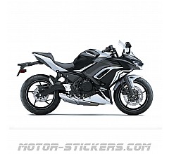 Kawasaki Ninja 650 2020 decals