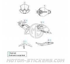 Kawasaki Ninja 650 2021 decals