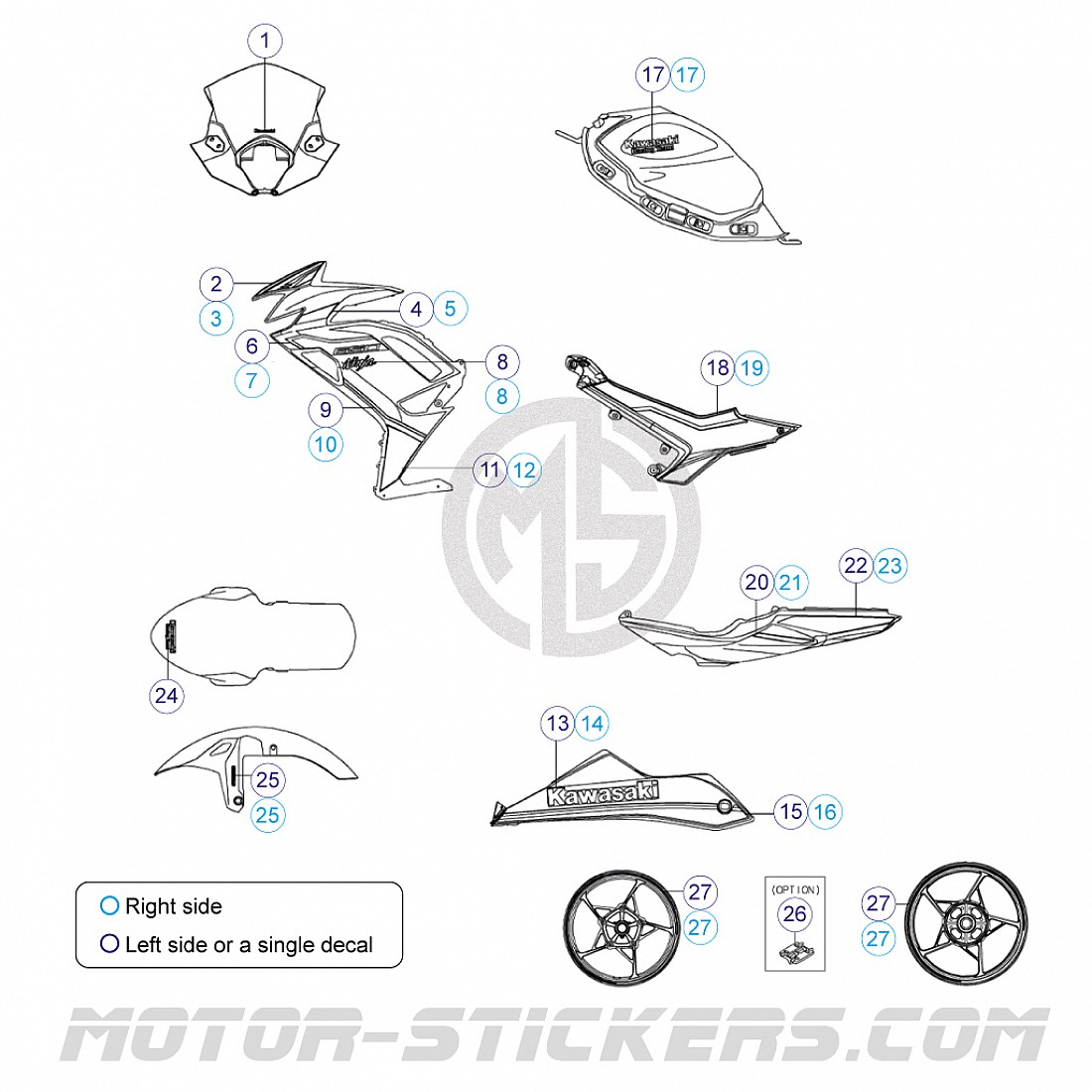 Kawasaki Ninja 650 2021 decals