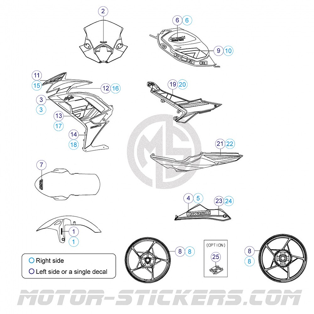 Kawasaki Ninja 650 2023 decals