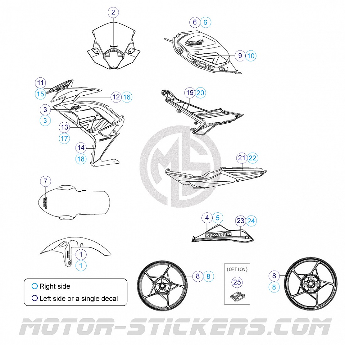 Kawasaki Ninja 650 2023 decals