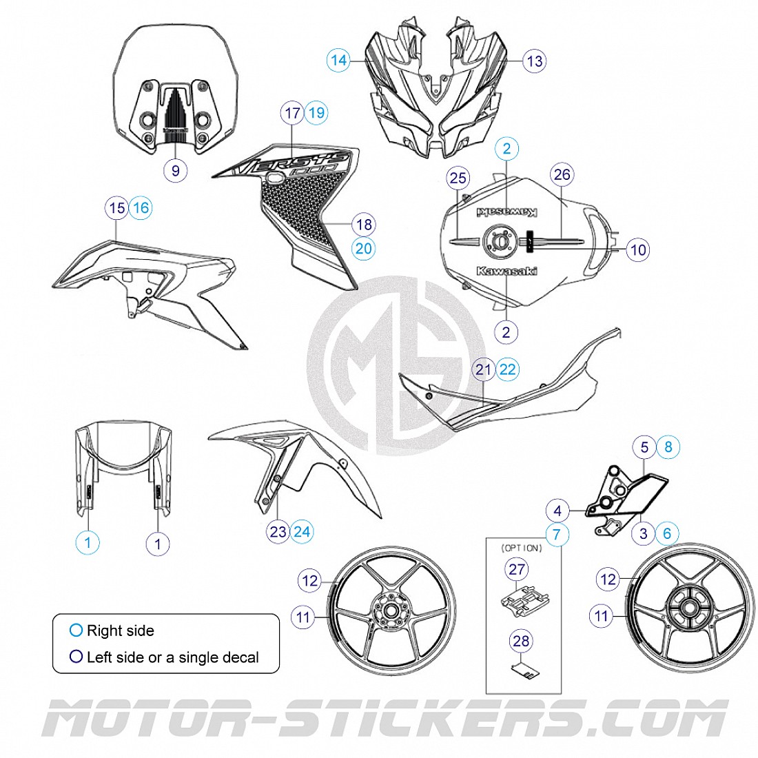 Kawasaki Versys 1000SE 2024 decals