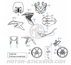 Kawasaki Versys 1000S 2024 decals