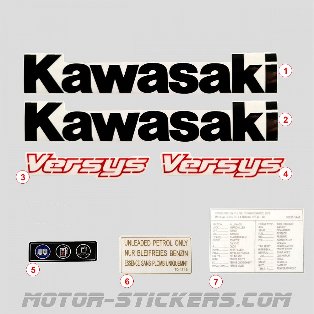 Kawasaki Versys 650 2013 decals