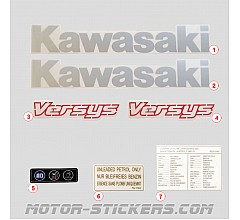 Kawasaki Versys 650 2014 decals