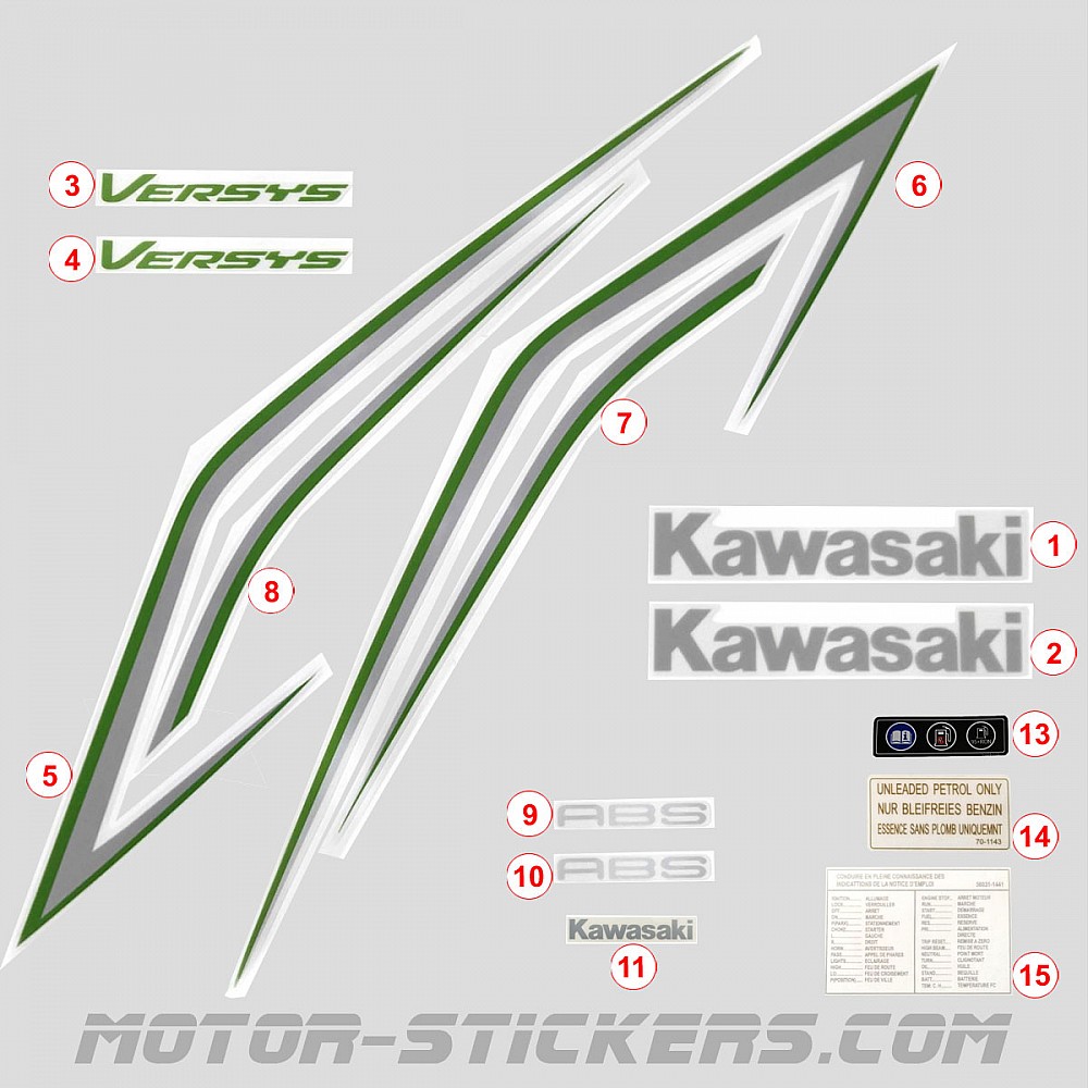 Kawasaki Versys 650 2017 decals