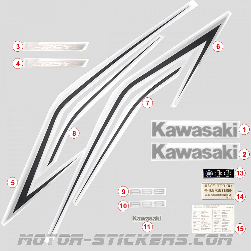 Kawasaki Versys 650 2018 Decals