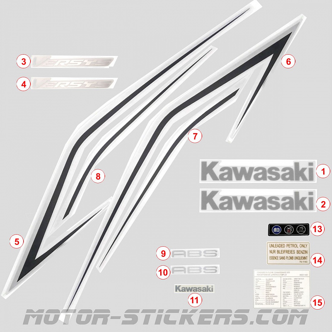 Kawasaki Versys 650 2018 Decals
