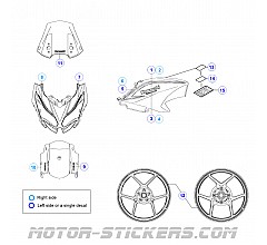 Kawasaki Versys 650 2018 decals