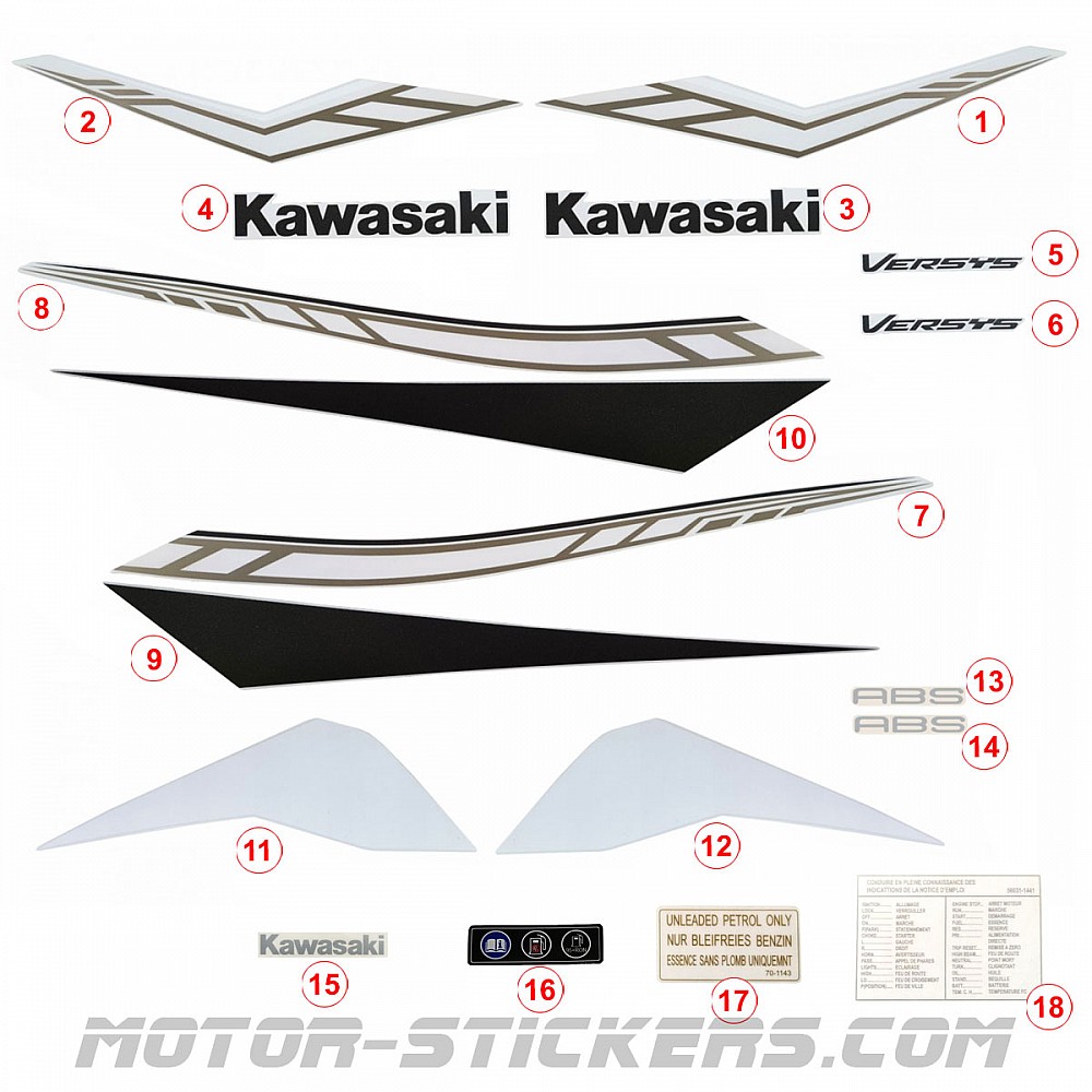 Kawasaki Versys 650 2020 decals