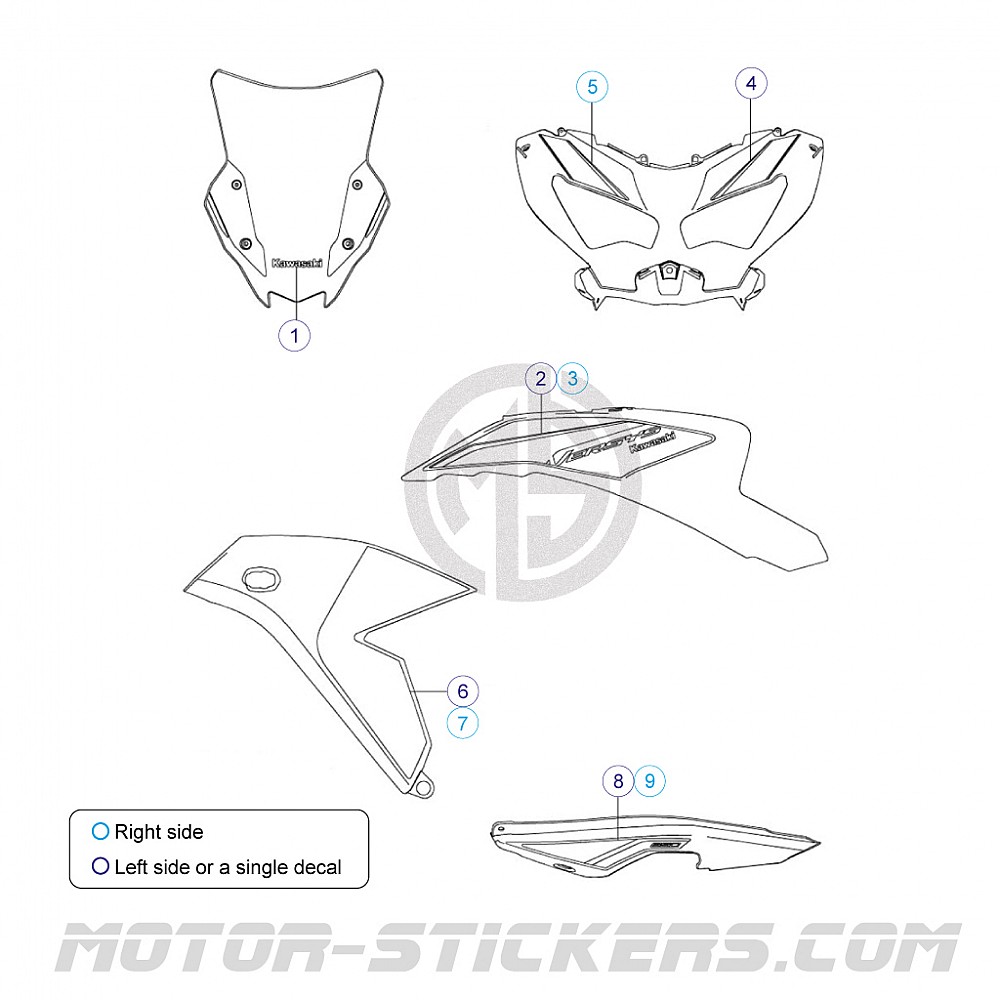 Kawasaki Versys 650 2024 Decals