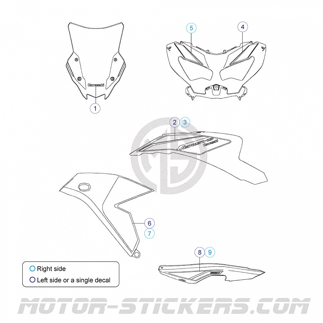 Kawasaki Versys 650 2024 Decals