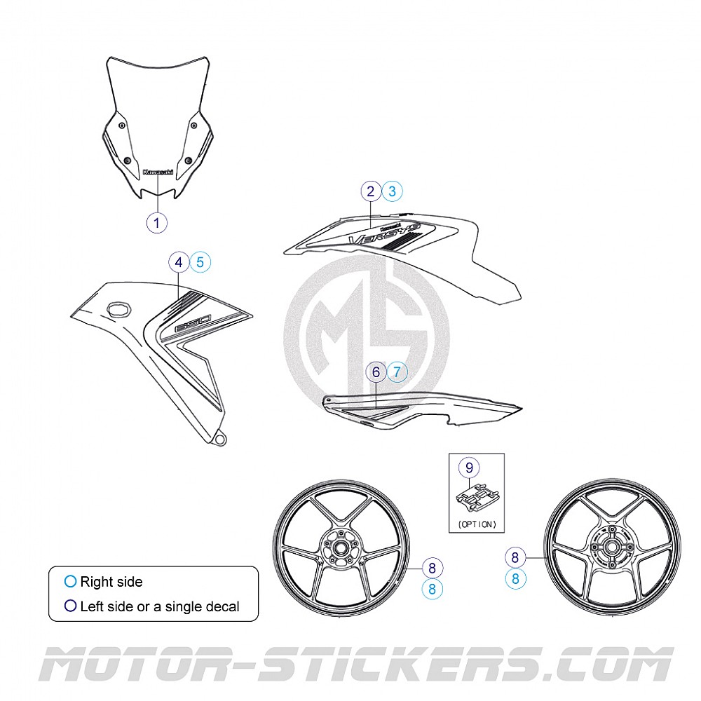 Kawasaki Versys 650 2025 decals