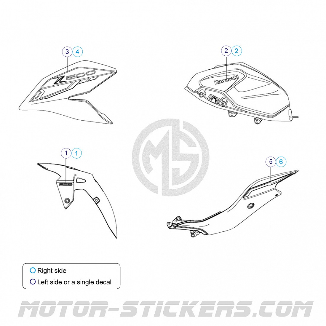 Kawasaki Z500 SE 2024 decals