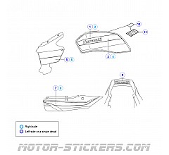 Kawasaki ZRX 1100 1999 decals