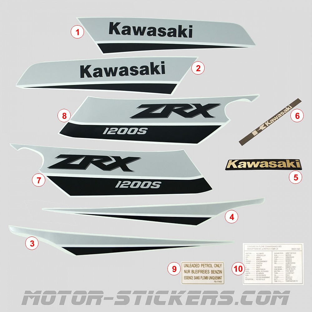 Kawasaki ZRX 1200S 2004 decals