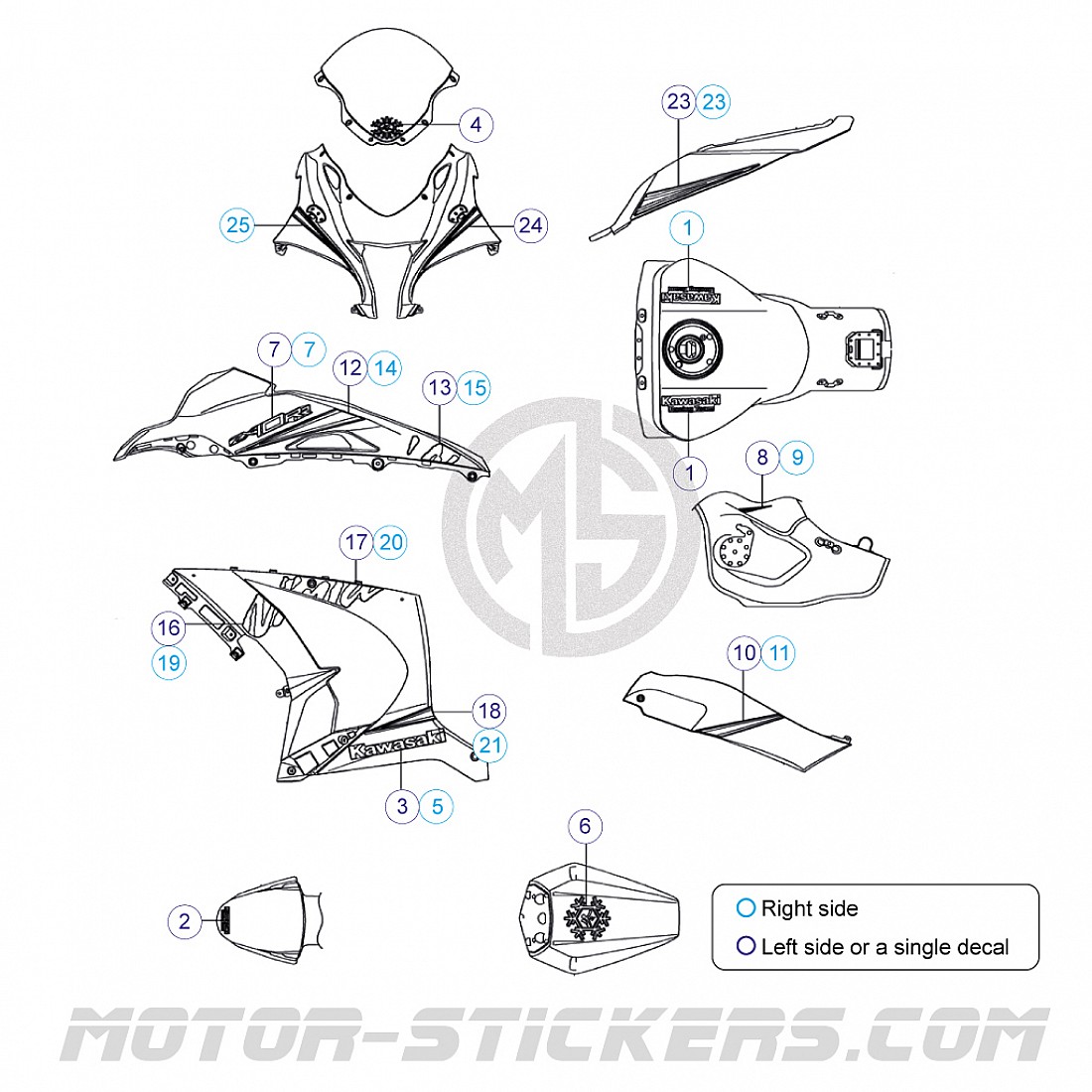 Kawasaki ZX-10RR 2018 decals