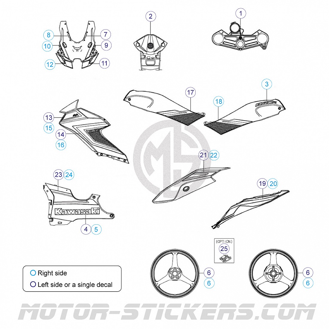 Kawasaki ZX-10R 2021 decals