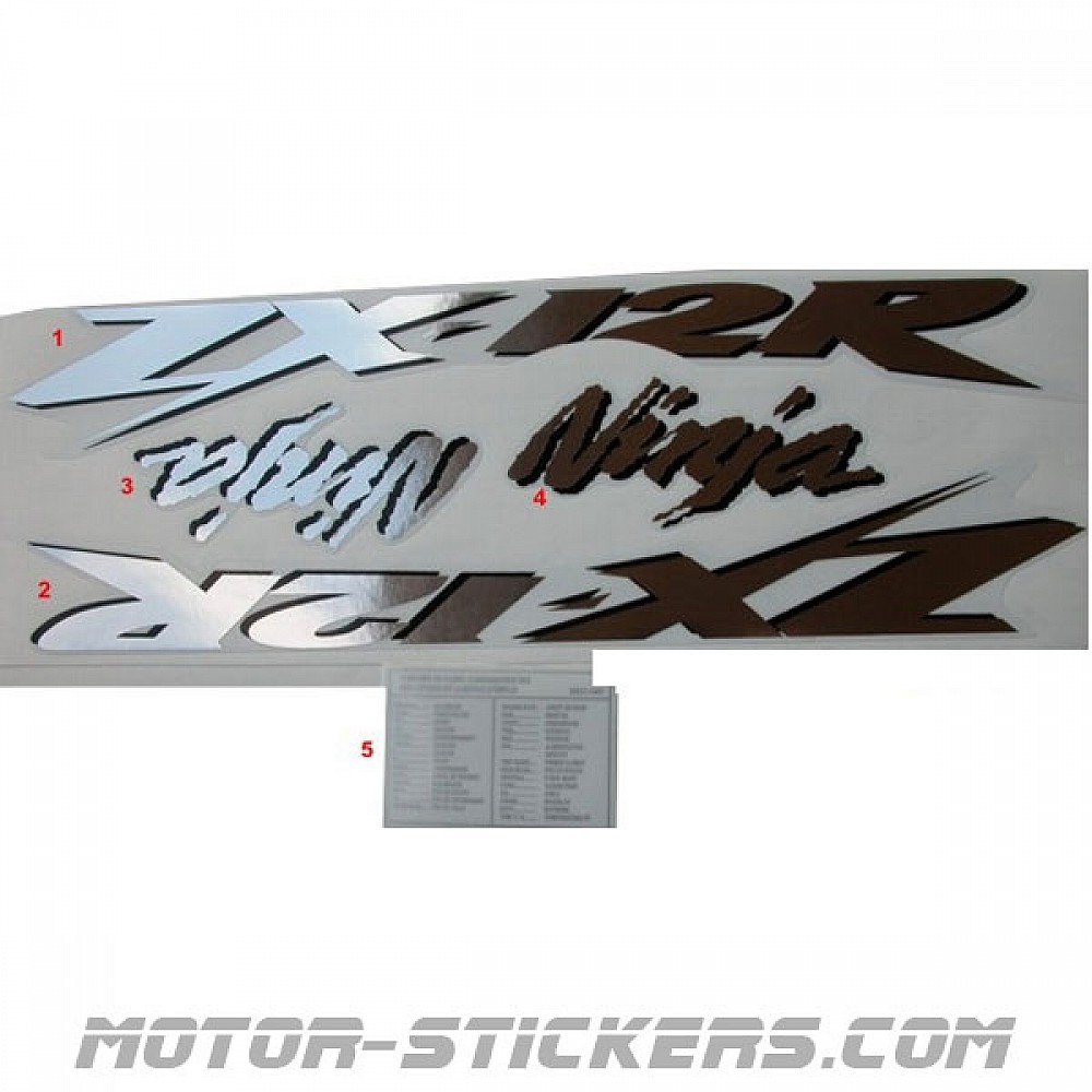 Kawasaki ZX-12R '02-2005 decals | Quality decals & graphics