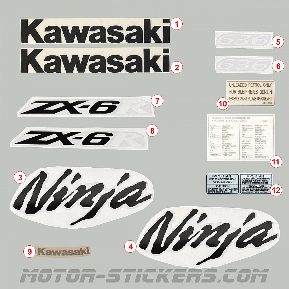 Kawasaki ZX-6R 2005-2006 decals