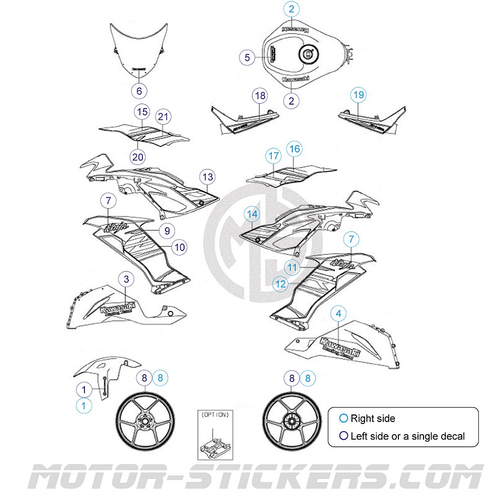 Kawasaki ZX-6R 2019 decals