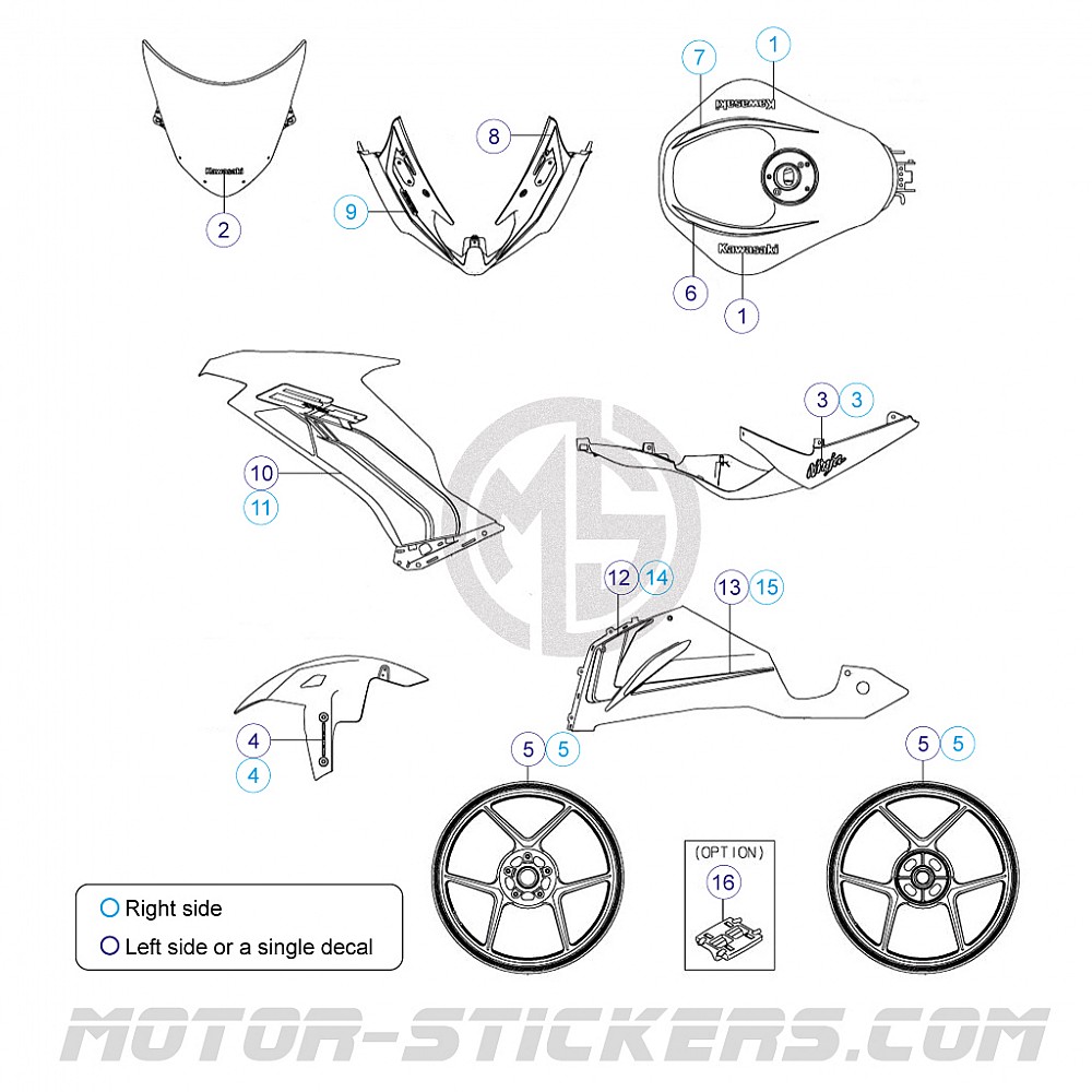 Kawasaki ZX-6R 2023 stickers