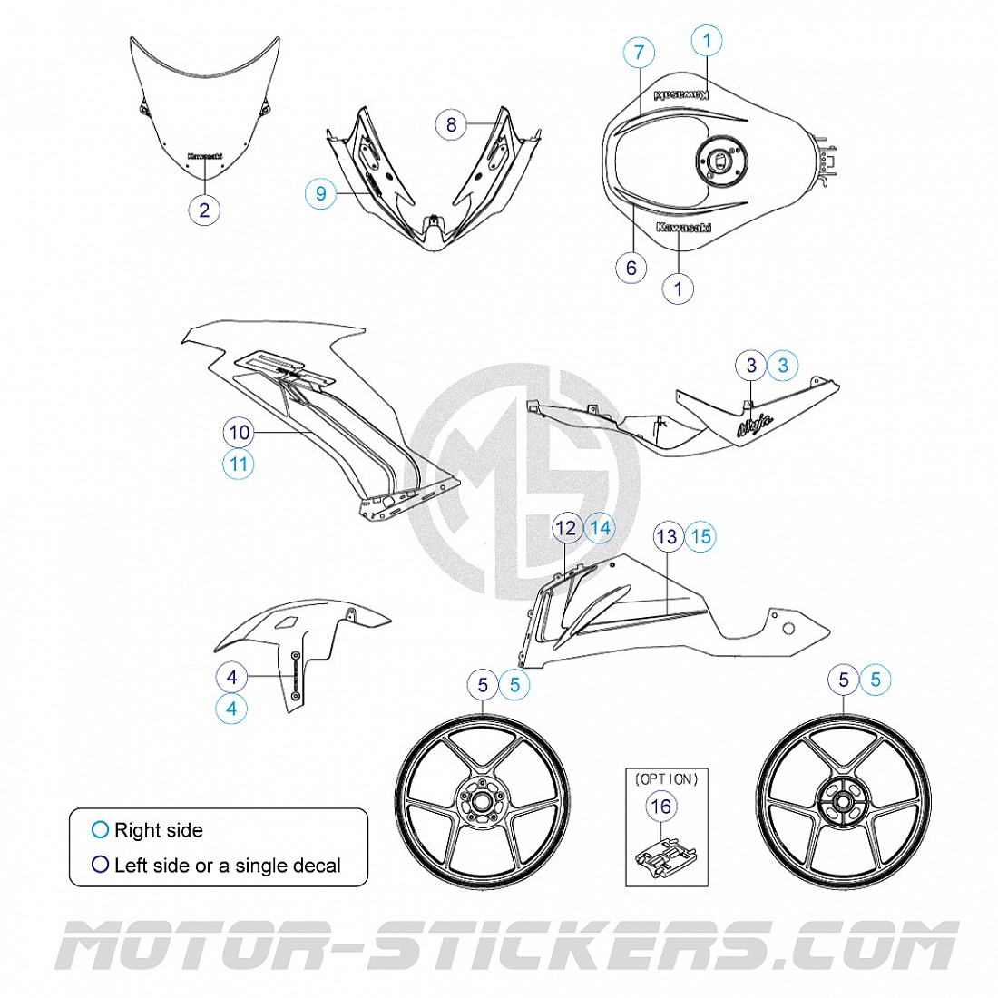 Kawasaki ZX-6R 2023 stickers