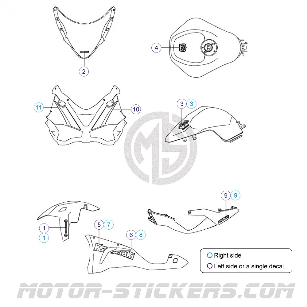 Kawasaki ZX-6R 2024 pegatinas