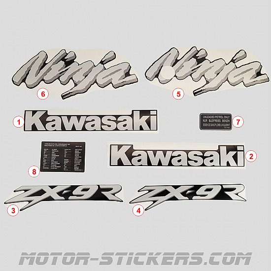Kawasaki ZX-9R 1998 decals