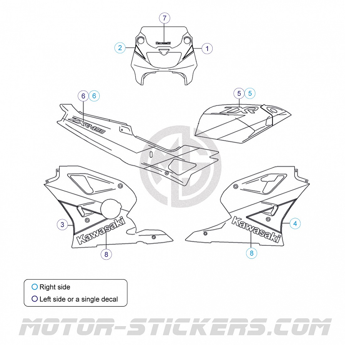 Kawasaki ZXR 400 1991 stickers