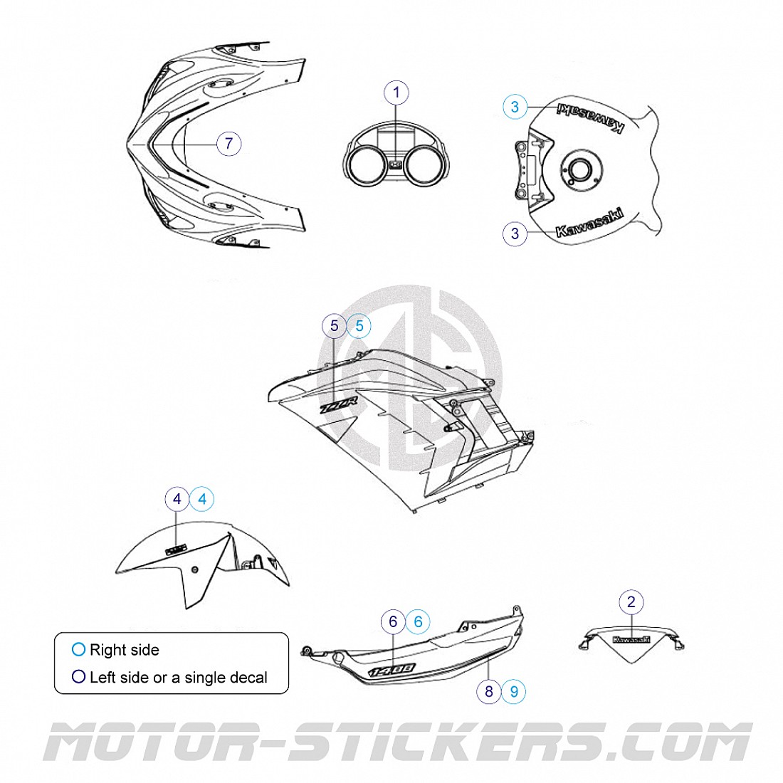 Kawasaki ZZR 1400 ZX-14 2017 decals