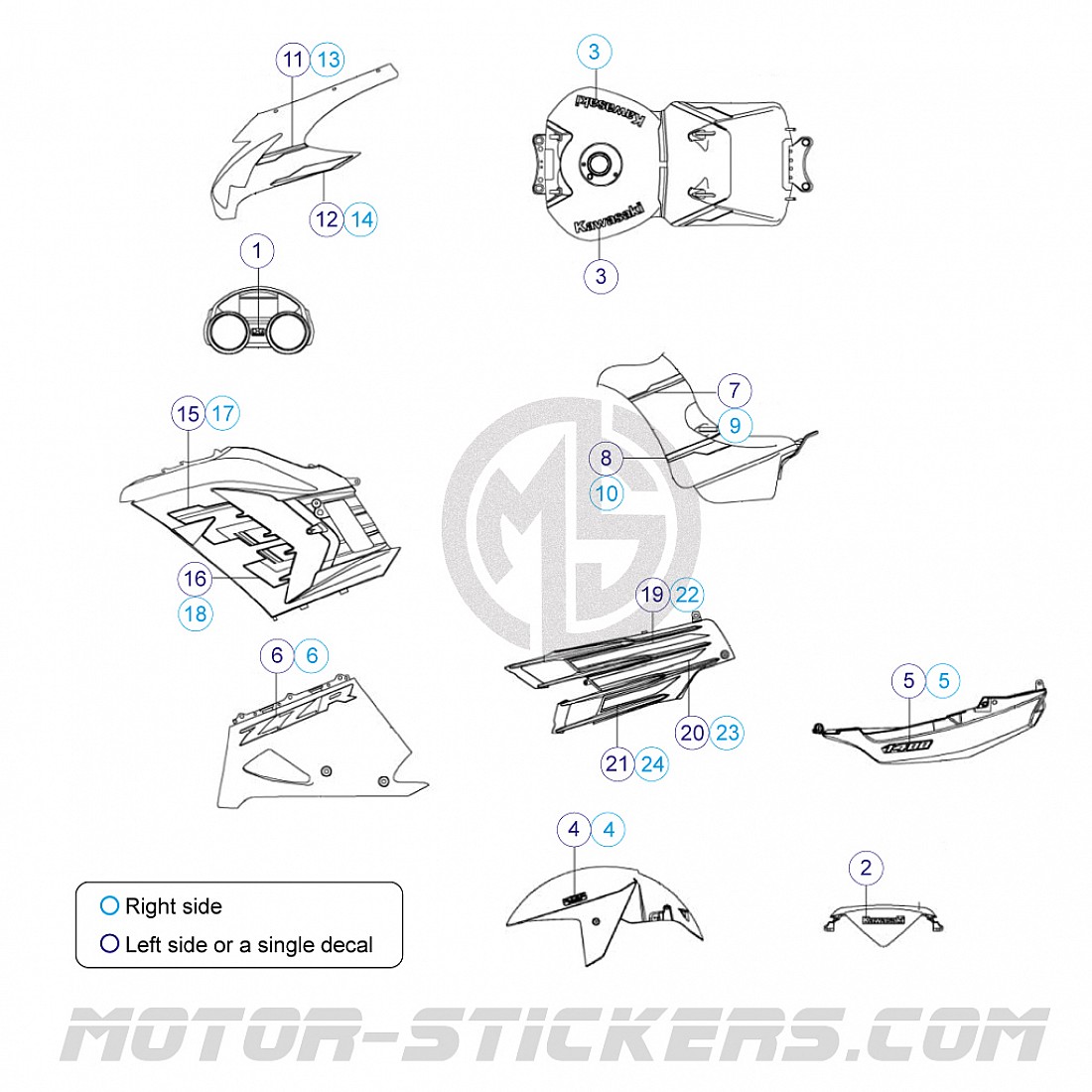 Kawasaki ZZR 1400 ZX-14 2020 stickers