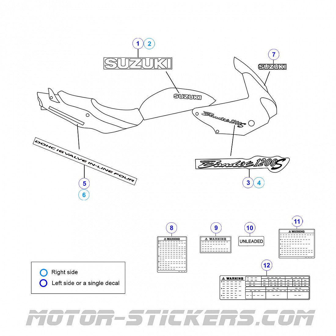 Suzuki GSF 1200S Bandit 2001 stickers