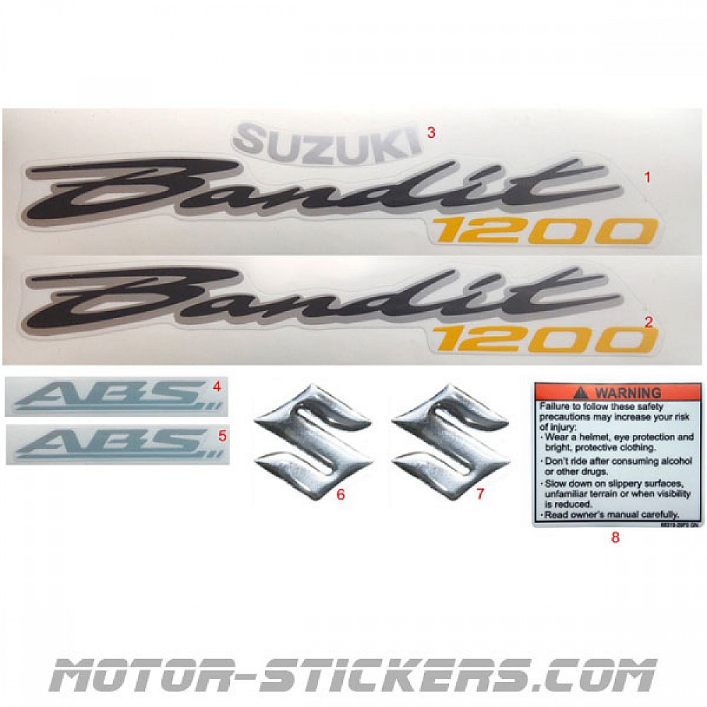 Suzuki GSF 1250N Bandit '07-2009 decals