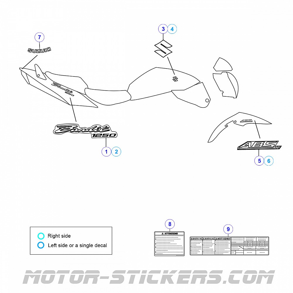 Suzuki GSF 1250N Bandit 2010 decals