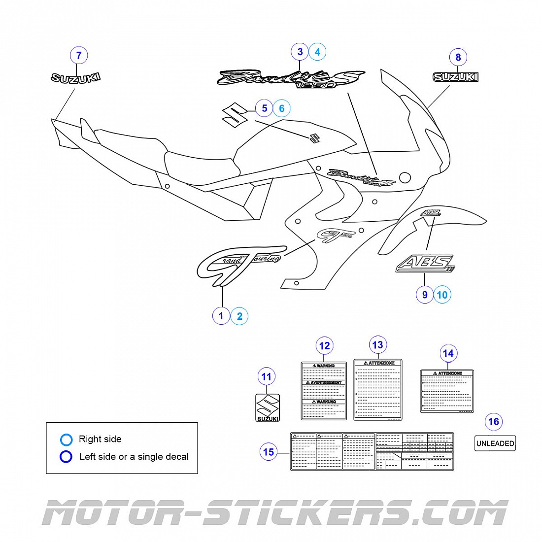 Suzuki GSF 1250S Bandit GT 2007 decals