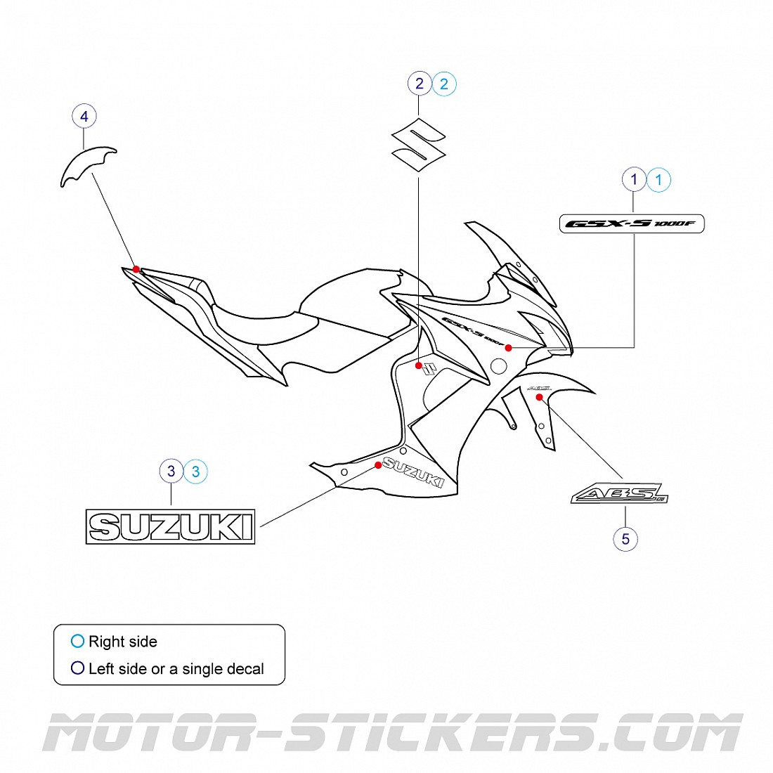 Suzuki GSX-S 1000F 2018 stickers