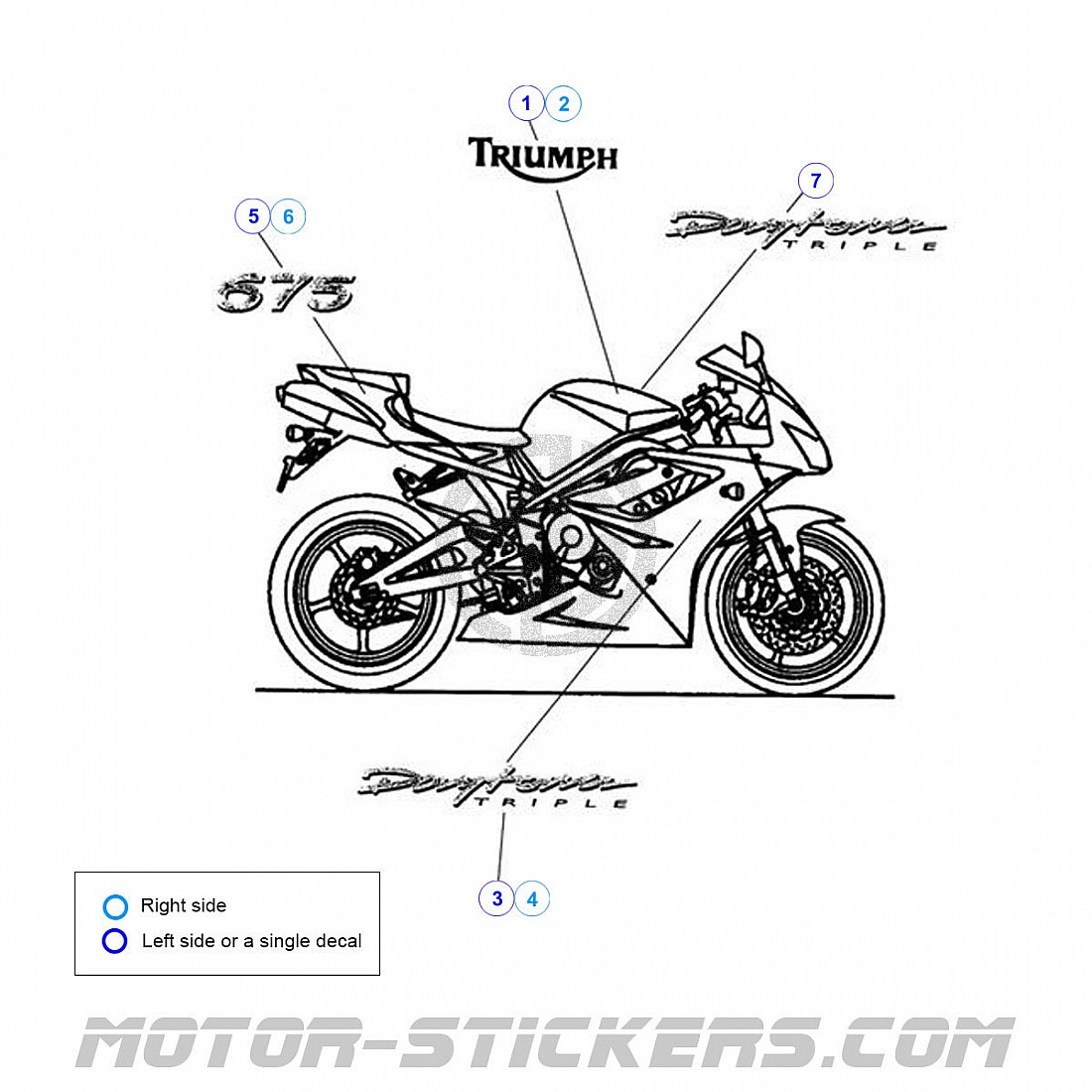 Triumph Daytona 675 2006 decals